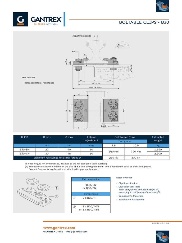 Boltable Clips - B30: Clips B Max C Max Lateral Adjustment Bolt Torque ...