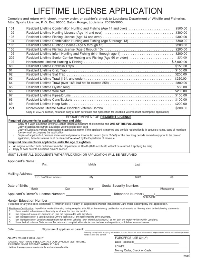 Lifetime License Application: Required Documents For Applicants ...