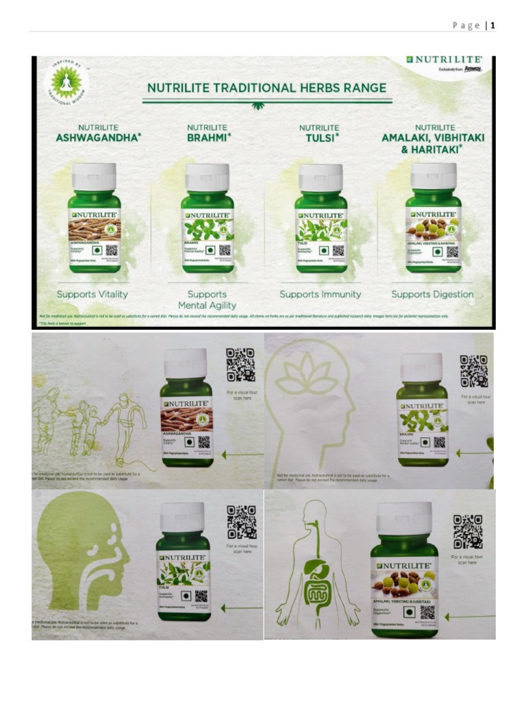 Herbal Products With Pic | PDF | Biology