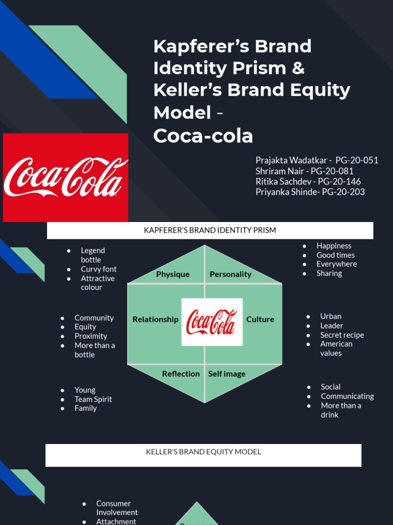 Brand Identity Prism & Equity Model - Coca-Cola | PDF