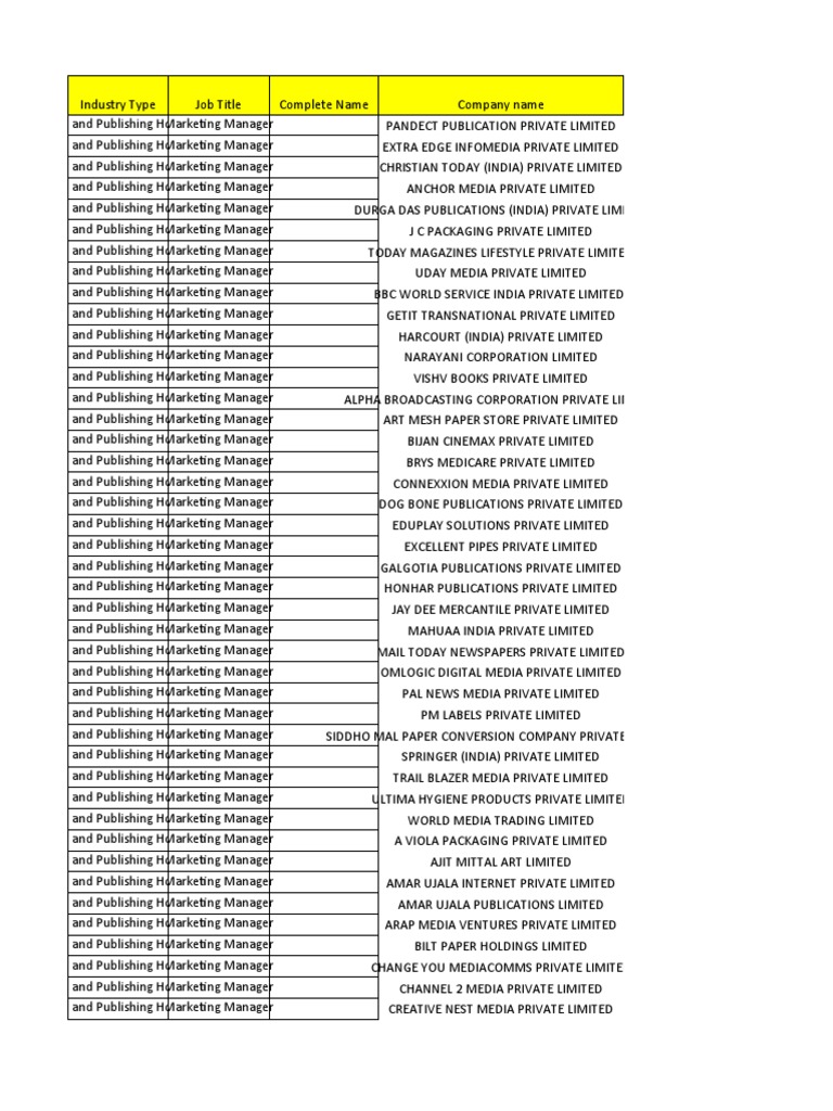 Scrib Upload1 | PDF | Business Process | Marketing