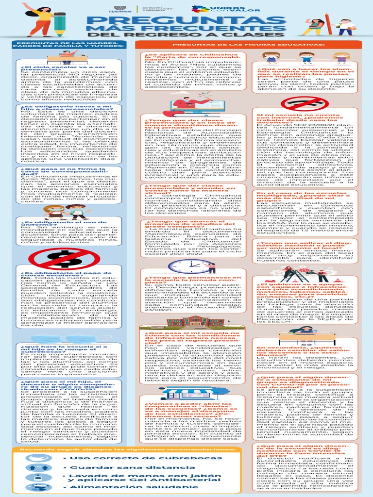 Infografia Preguntas Mas Frecuentes Del Regreso A Clases | PDF ...
