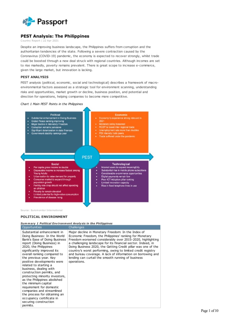 PEST Analysis The Philippines | PDF