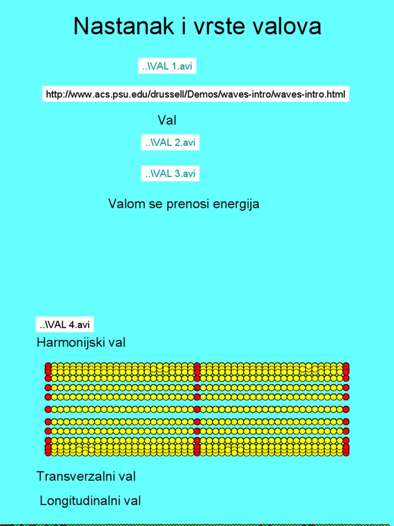 Nastanak I Vrste Valova | PDF