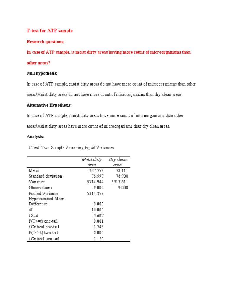 T-Test For ATP Sample | PDF | Student's T Test | P Value