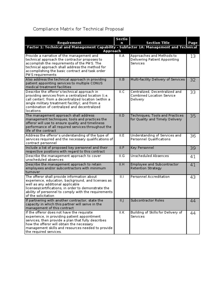 Compliance Matrix For Technical Proposal | PDF | Offer And Acceptance ...