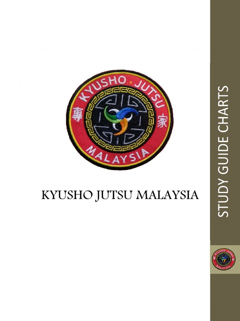 Meridian Study Charts | PDF