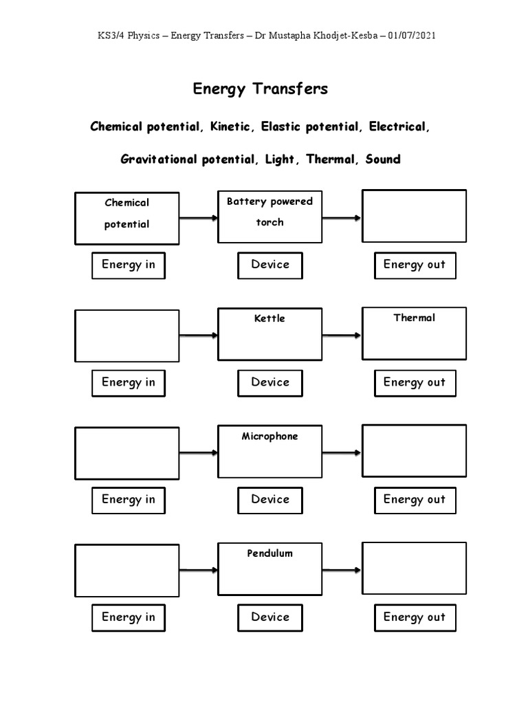 Energy Transfers Worksheet | PDF