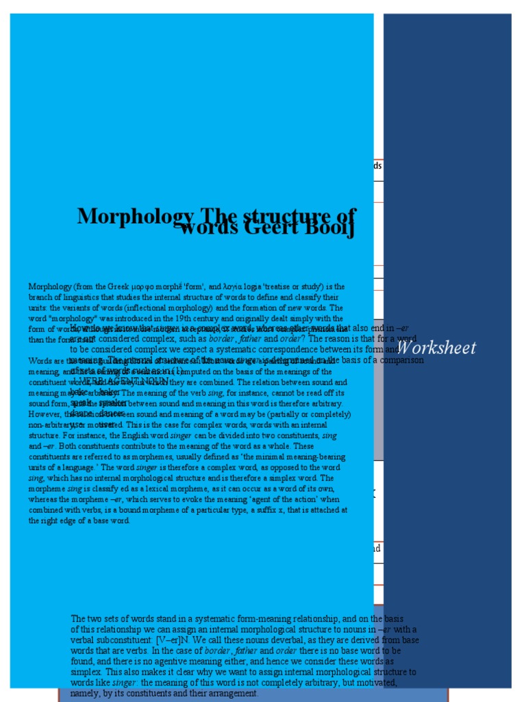 Morphology Worksheet | PDF | Morphology (Linguistics) | Word