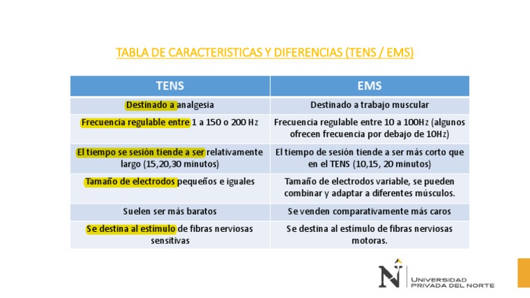 Tabla de Caracteristicas y Diferencias (TENS y EMS) | PDF