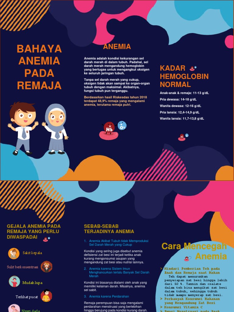 Leaflet Anemia | PDF