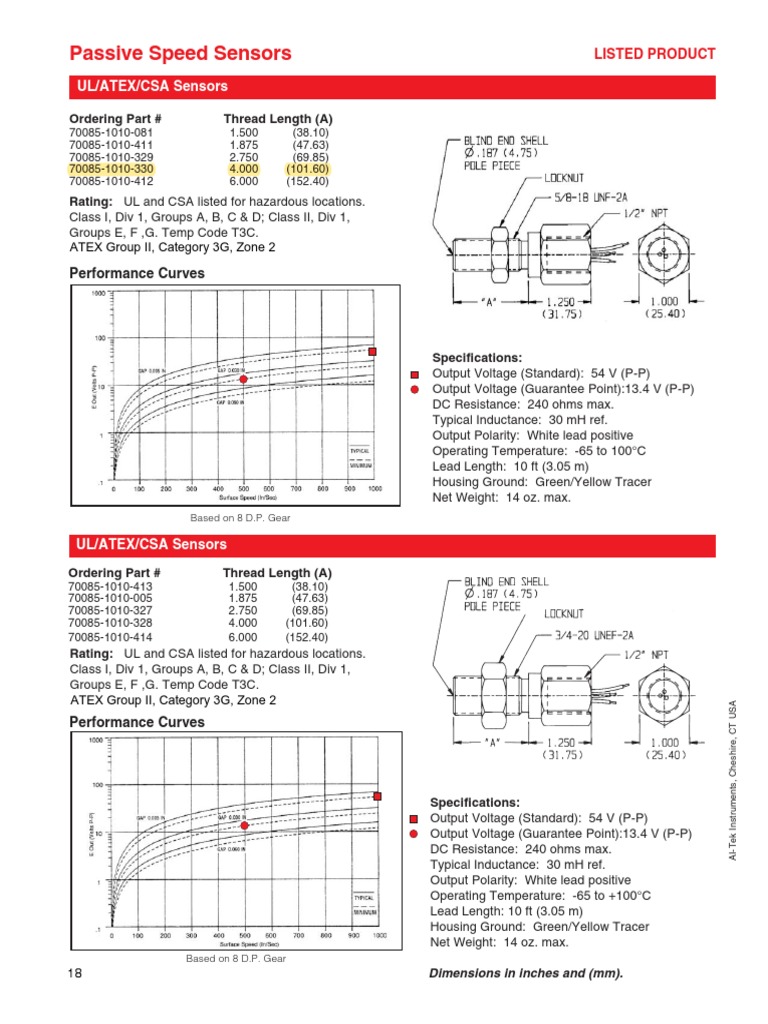 Passive Speed Sensors: UL/ATEX/CSA Sensors | PDF | Electrical ...