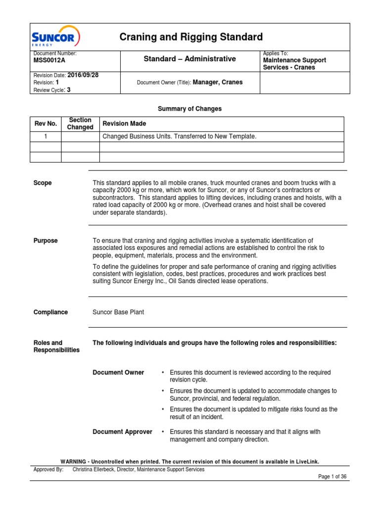 SOPs-Craning and Rigging Standard | PDF | Crane (Machine) | Elevator