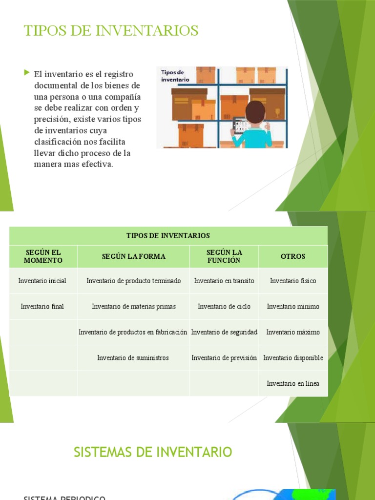 Tipos de Inventarios | PDF | Inventario | Business