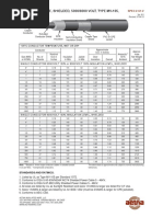 Agma 9002-A86 Inch Bore and Ansi b17.1 | PDF