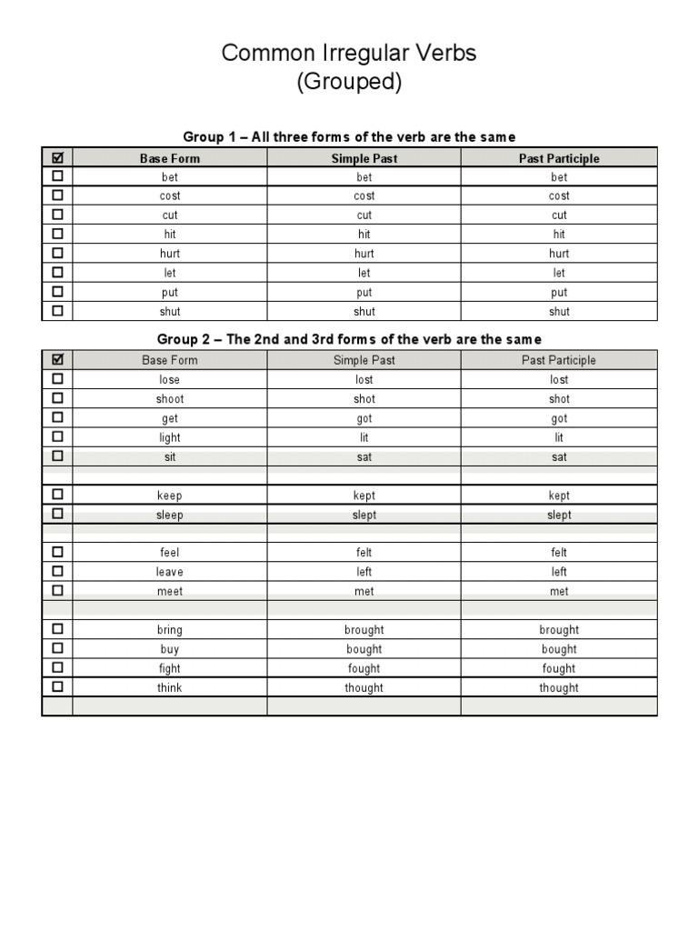 Common Irregular Verbs Grouped | PDF