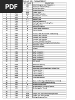 Mitsubishi VFD Parameter Settings Guide | PDF | Electrical Components ...