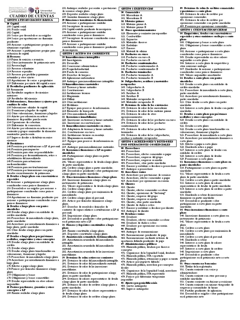 Cuadro de Cuentas PGC 2007 | PDF | Amortización (Negocio) | Deuda