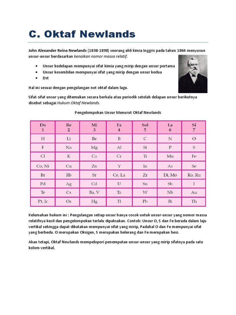 Oktaf Newlands | PDF