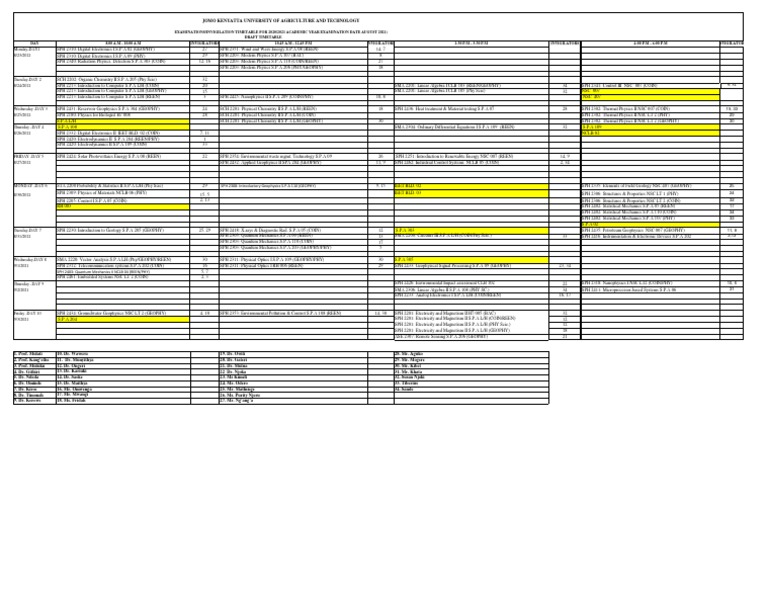 Examinations/Invigilation Timetable For 2020/2021 Academic Year ...