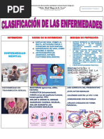 Triptico Cirrosis Hepatica | PDF | Salud pública | Medicina CLINICA
