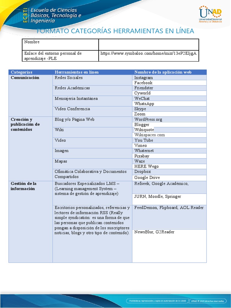 Unidad 3 Tarea 4 Tabla PLE-Búsqueda | PDF | Blog | Internet