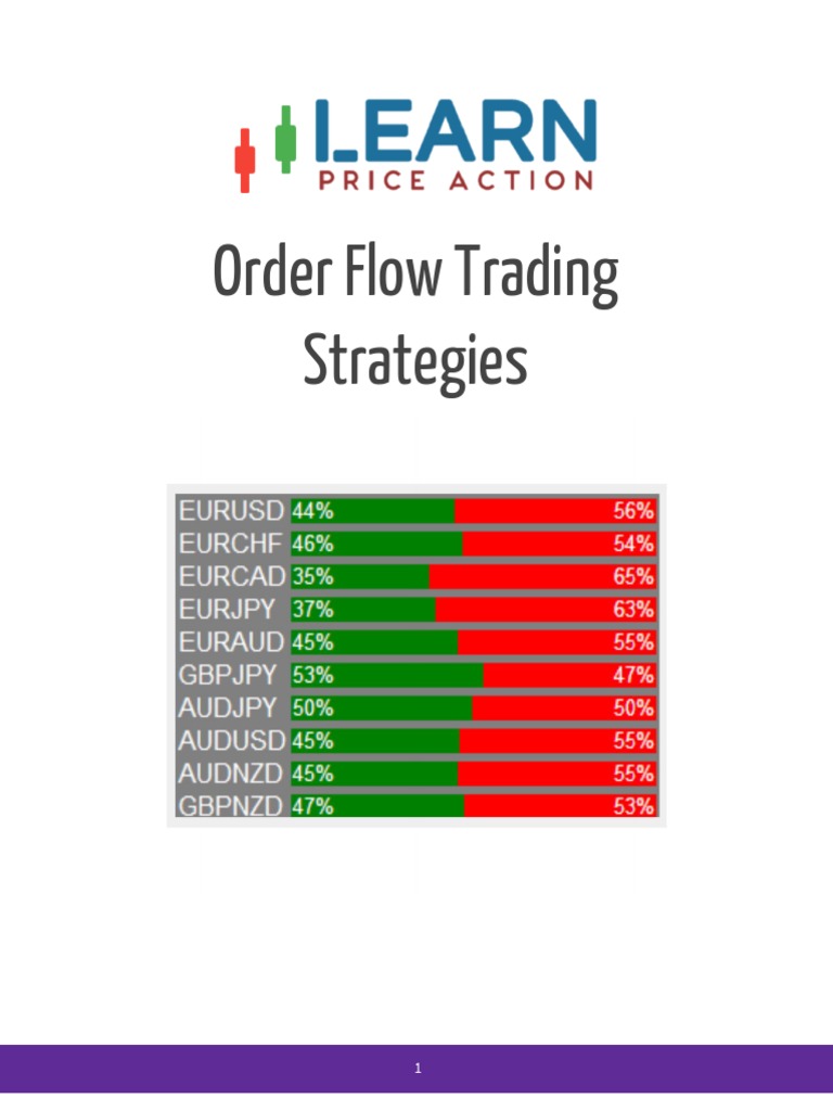 Order Flow Trading Strategies | PDF | Economies | Market (Economics)
