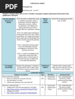 Drawing_Lab_Diagrams_on_Chemix | PDF