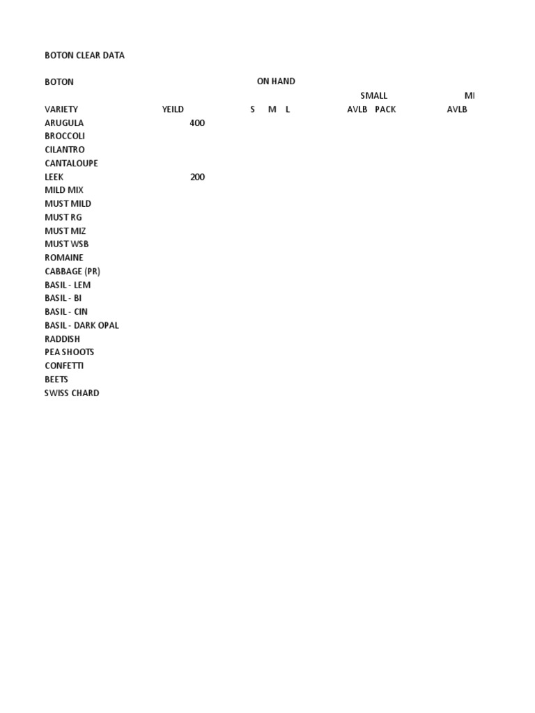 Microgreens Packaging Spreadsheet, Little Leaf Pack Pro 2020 v1.2 | PDF ...