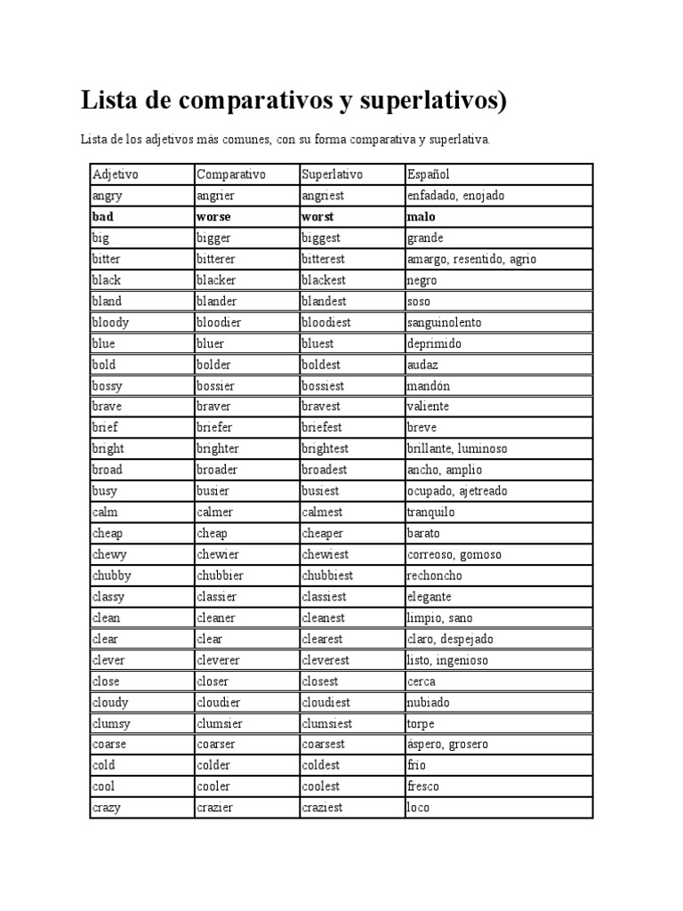 Lista de comparativos y superlativos