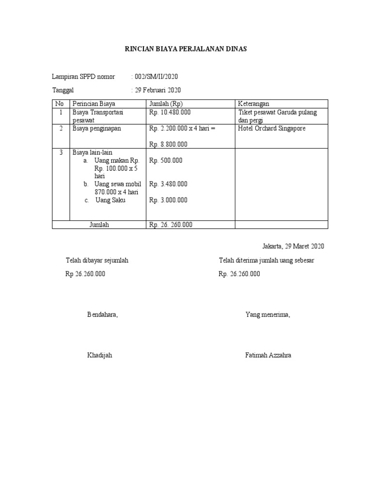 Rincian Biaya Perjalanan Dinas 2020 | PDF
