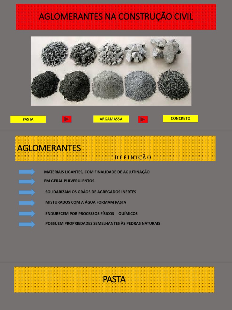 Aula 2 Introdução Aos Aglomerantes 18-03-21 | PDF | Gesso | Cálcio