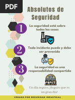 Hot Permit FM Global | PDF | Soldadura | Construcción