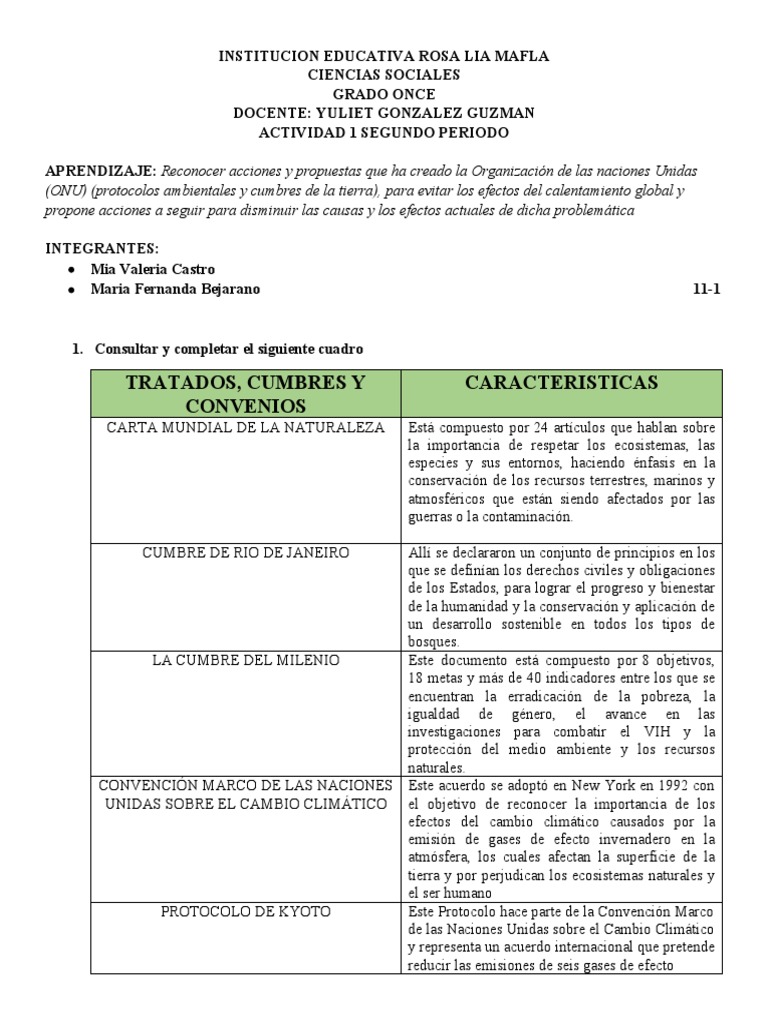 Actividad Calentamiento Global | PDF | Gases de efecto invernadero ...