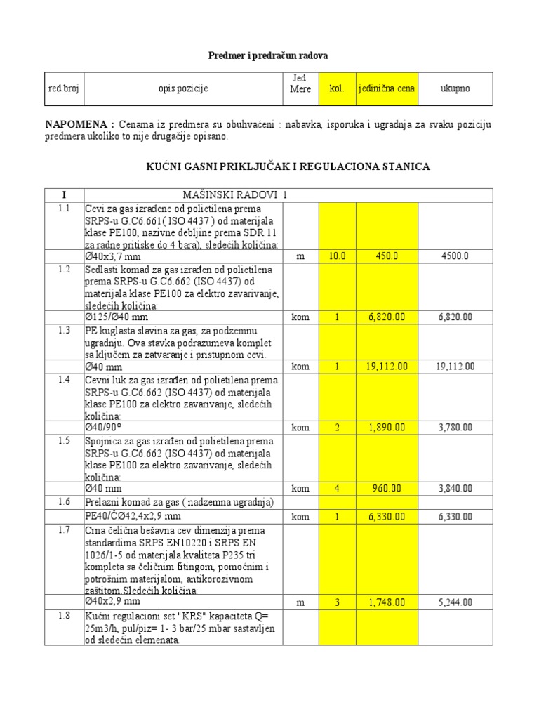 02.predmer I Predračun Radova | PDF