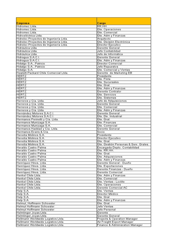 Base de Datos de Empresas Chile | PDF | Business | Economias