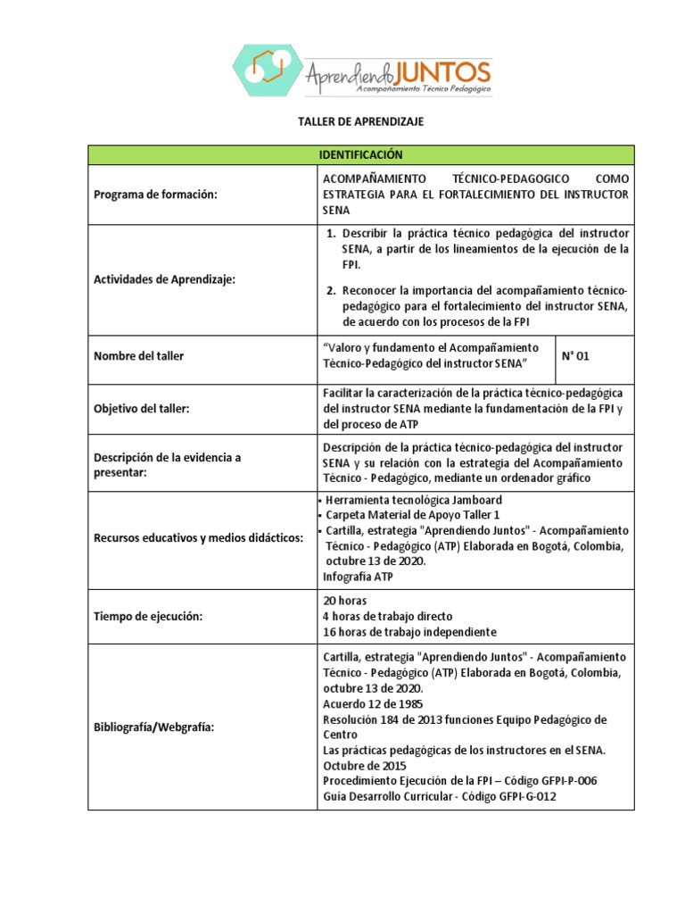 Taller 1 Atp Pdf Aprendizaje Cognición