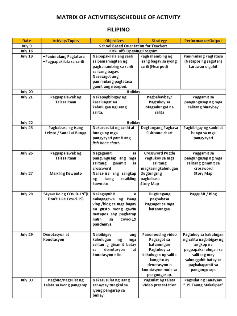 Schedule of Activities Activity Matrix 2021 | PDF