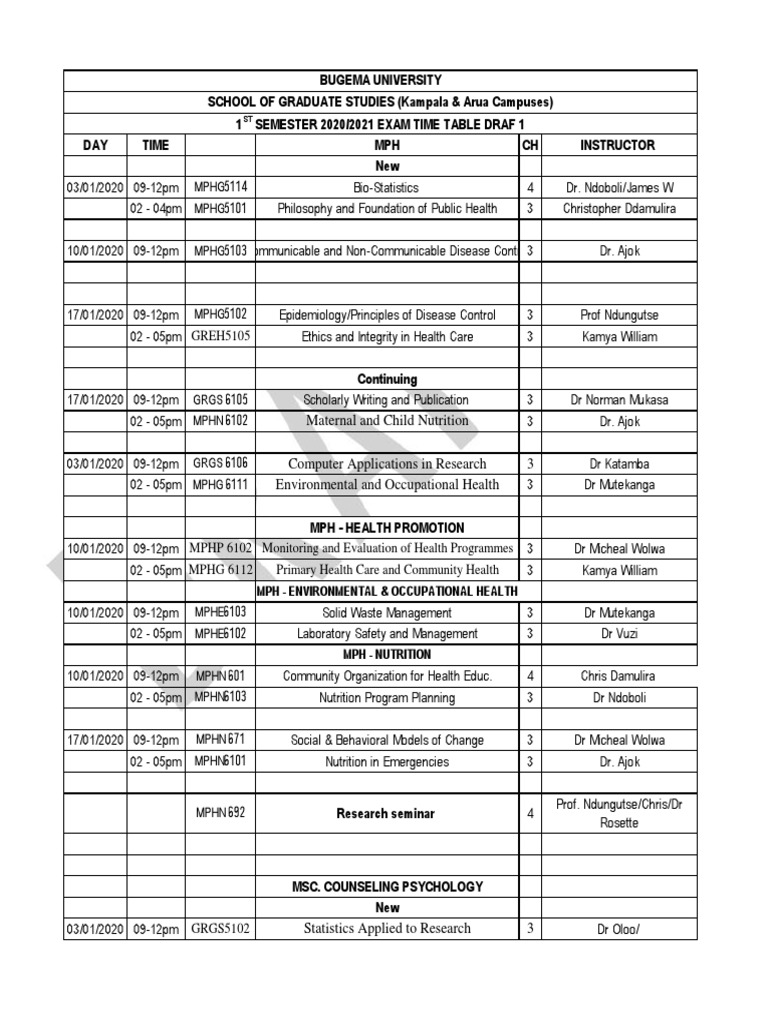 Graduate Exam Timetable 1st Sem 2020-2021 Draft 1 | PDF | Computing ...
