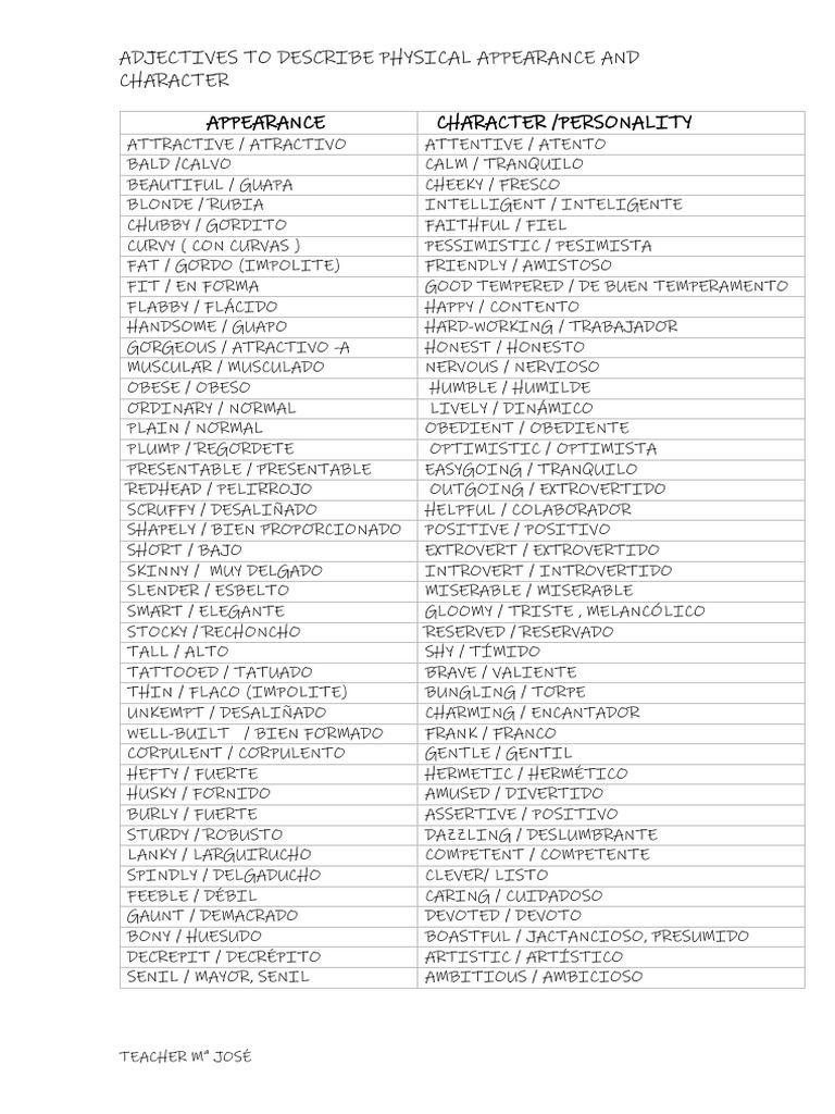 Adjectives To Describe Appearance and Character | PDF