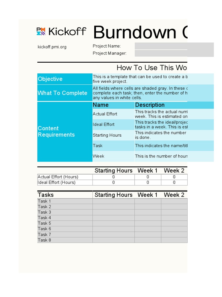 Burndown Chart: How To Use This Worksheet | PDF