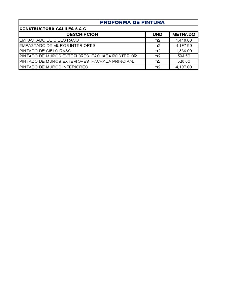 Proforma de Pintura | PDF