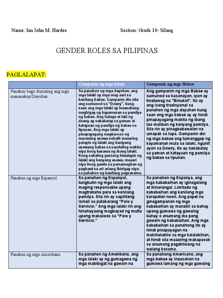 Gender Roles Sa Pilipinas | PDF