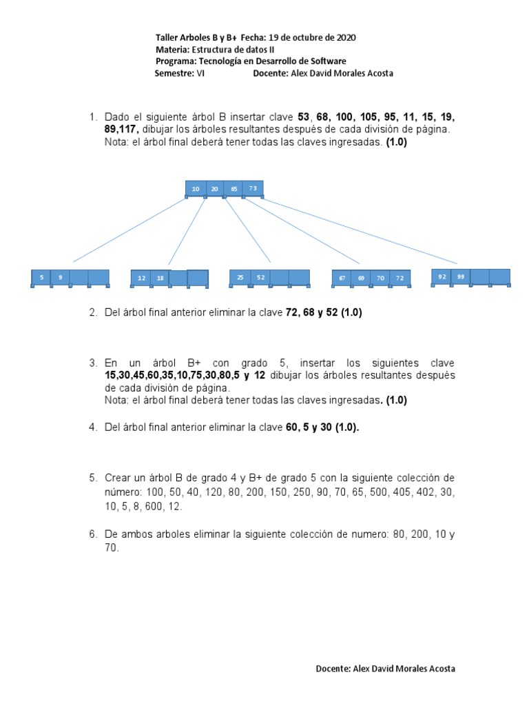Taller Arboles B y B+ | PDF