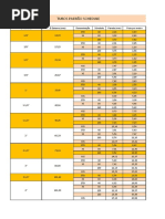 Tabela de Peso Parafusos Sextavados A325 | PDF | Equipment | Secondary Sector Of The Economy