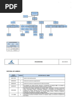 Organigrama Empresa LEGO | PDF