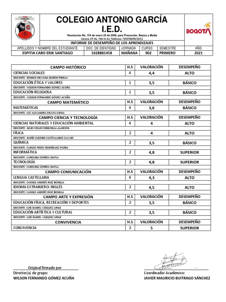 Espitia Caro Erik Santiago | PDF | Maestros | Cognición