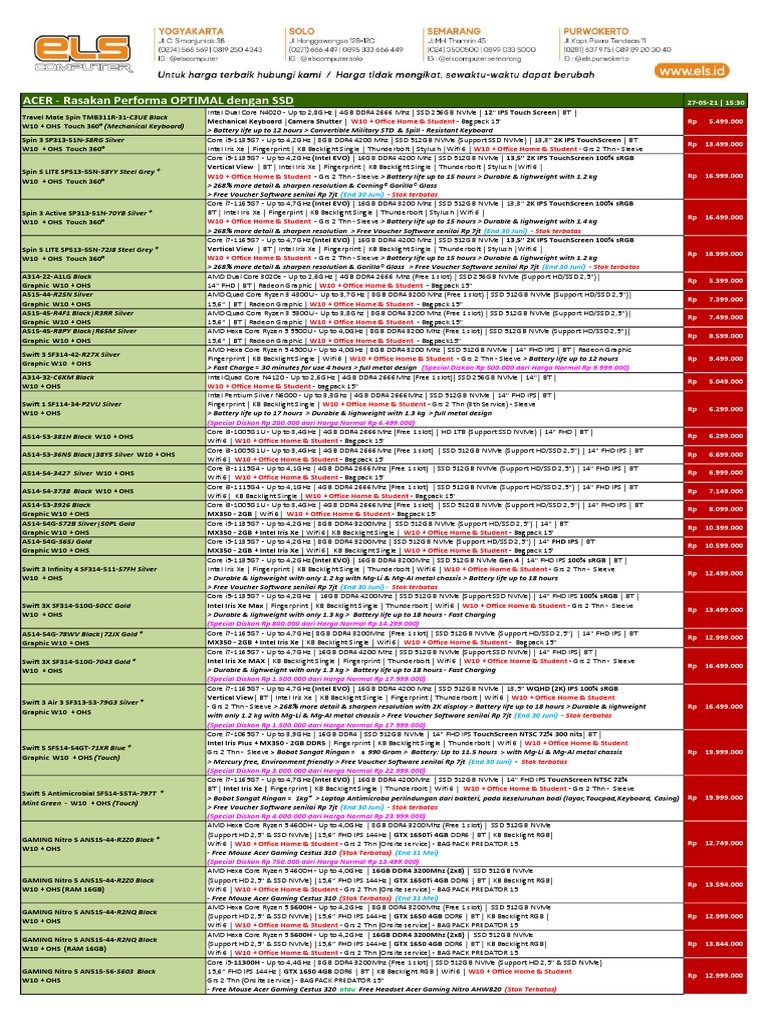 ELS 27 Mei 2021 Rev 1.0 | PDF | Computer Hardware | Computing