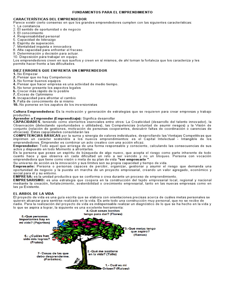 Clase Emprendimiento Empresarial | PDF | Iniciativa empresarial | Marketing Clase Emprendimiento Empresarial | PDF | Iniciativa empresarial | Marketing