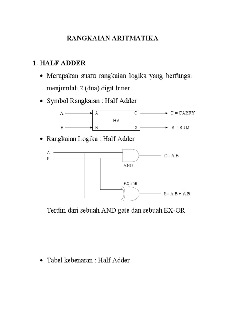 Tabel Kebenaran Half Adder | PDF